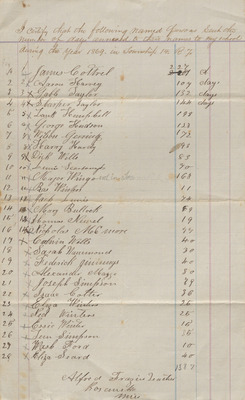 "List of Students and Attendance During 1869"
