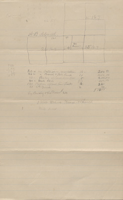 "Diagram of Land Associated with A. B. Alsworth, [1892]"