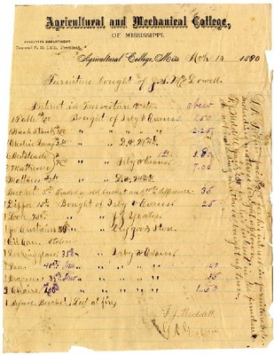 "Stephen D. Lee Papers"